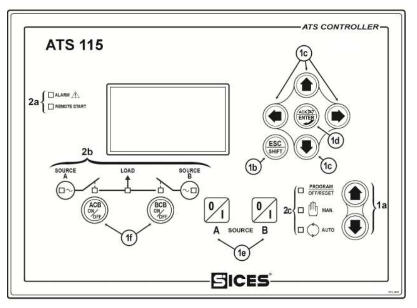 ATS controller manual pdf, Sices ATS115 configuration setting