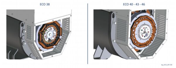 Mecc Alte alternator bridge rectifier circuit, generator diode