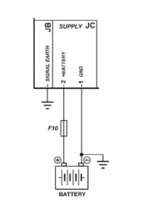Identify new Sices generator controller by software instruction