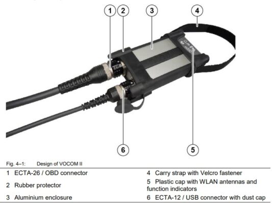 Volvo Penta ECU programming, ECM, repair, wiring diagram