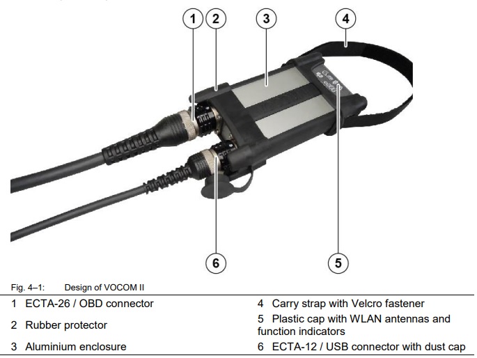 Volvo Penta ECU programming, ECM, repair, wiring diagram