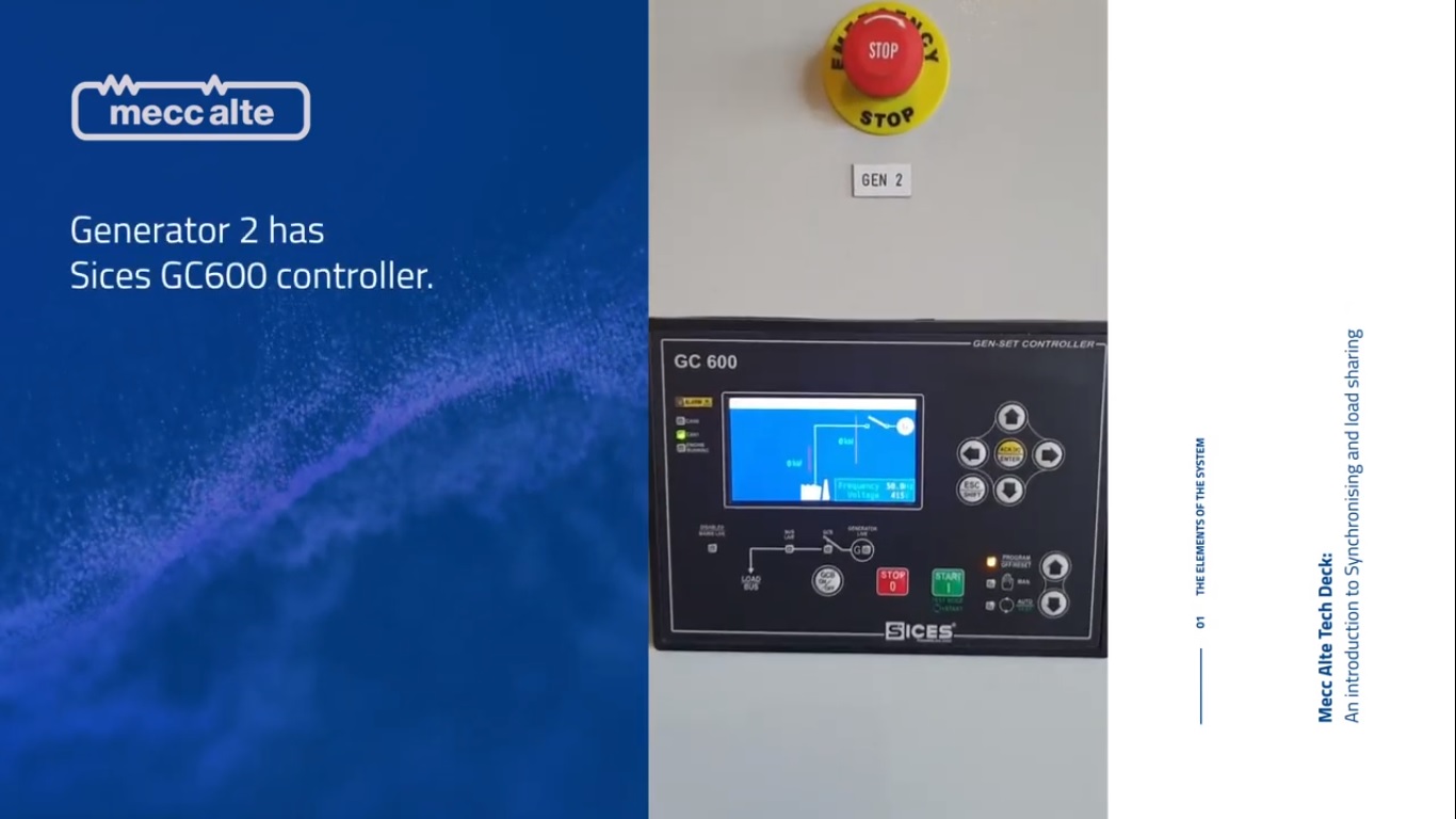 Parallel generator synchronization procedure & load sharing