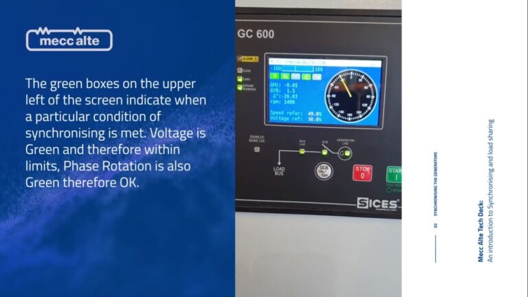 Parallel generator synchronization procedure & load sharing