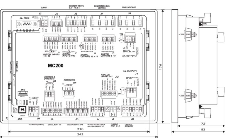 Identify new Sices generator controller by software instruction