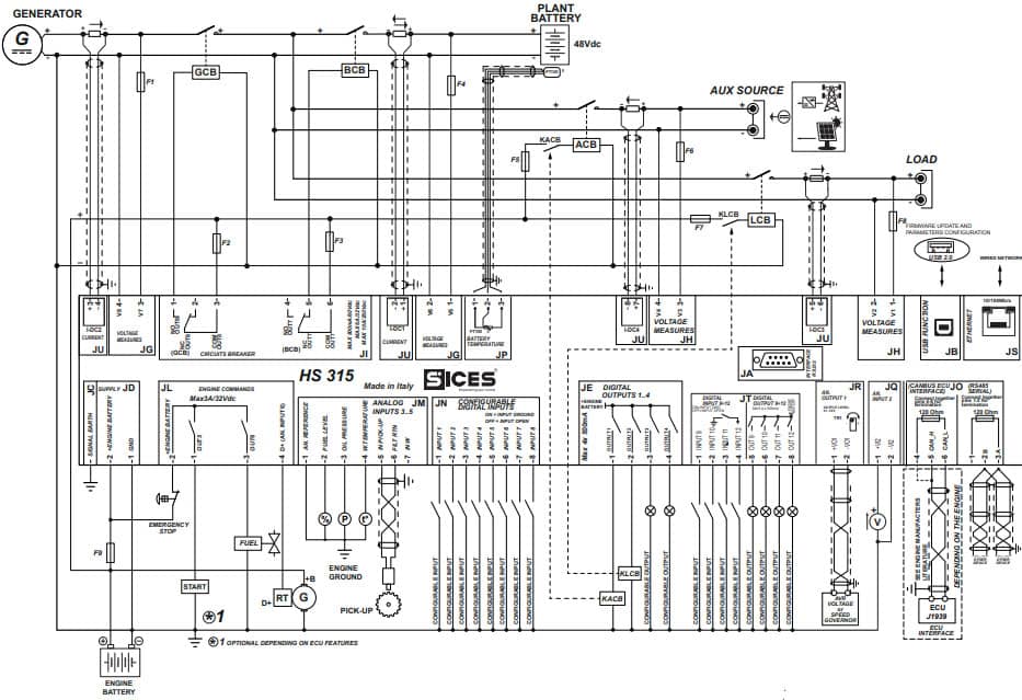 Sices RN200 - Hybrid controller wind solar [Made in Italy]
