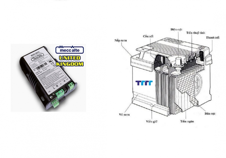 Lithium battery LiFePo4, Lead-acid battery, which one is better