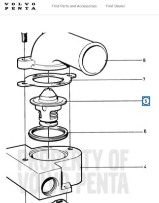 Volvo Penta thermostat kit for industrial diesel engines