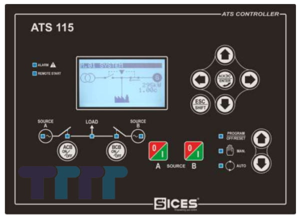 Service of replacing, installing ATS switch cabinets