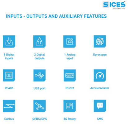 SICES REWIND 3 Mecc Alte | Module for genset remote control