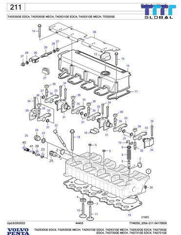 Giơi thiệu và so sánh tài liệu TAD531GE pdf